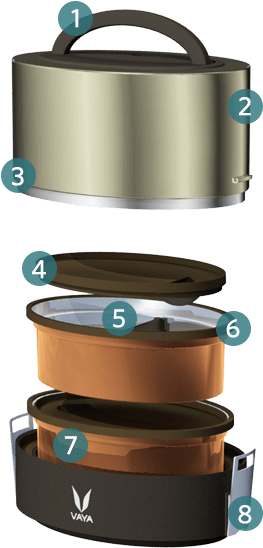 Download A Lunchbox Full Of Innovation - Vaya Tyffyn 600 Ml Insulated ...