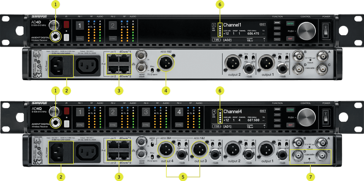 Download 2-channel Wireless Rf Receiver - Shure Axient Digital Ad4q - Full Size PNG Image - PNGkit