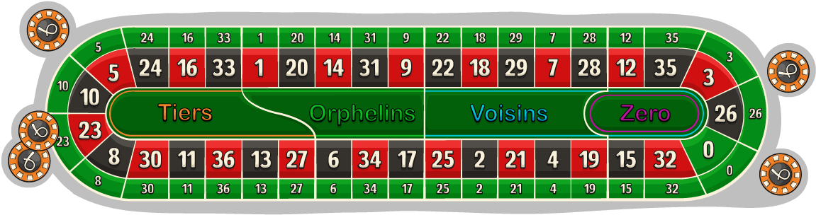 Download Roulette Racetrack - European Roulette Roulette Racetrack ...