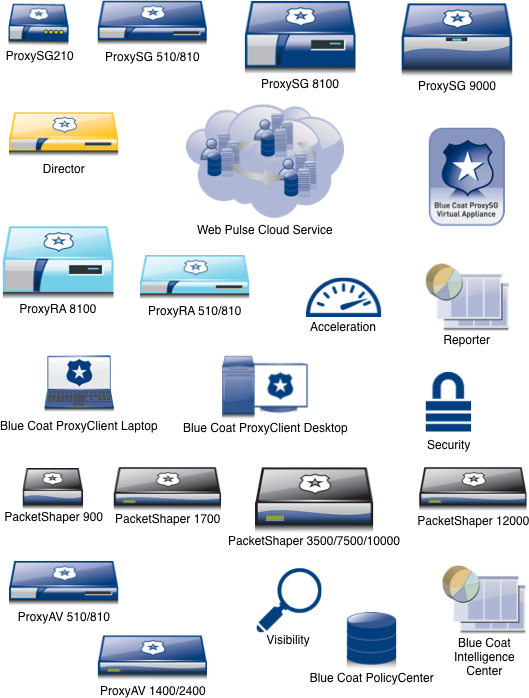 Download Blue Coat Icons General Icons General Icons 1 Solutions ...