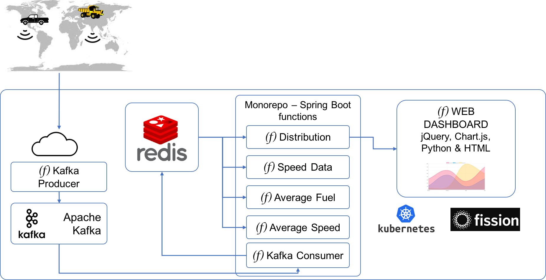 Download Architecture - Swag Paper World Atlas Map Wall Mural - Full ...