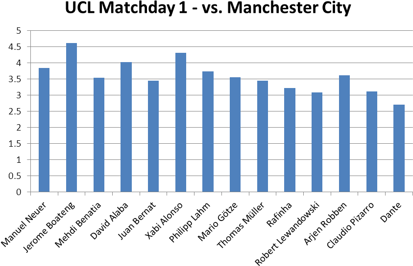 Download Ucl1-community Ratings Medium - Countries By Rule Of Law ...