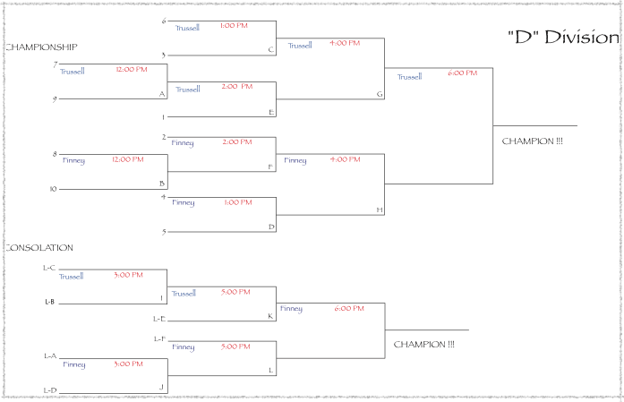 Download Bracket - Full Size PNG Image - PNGkit