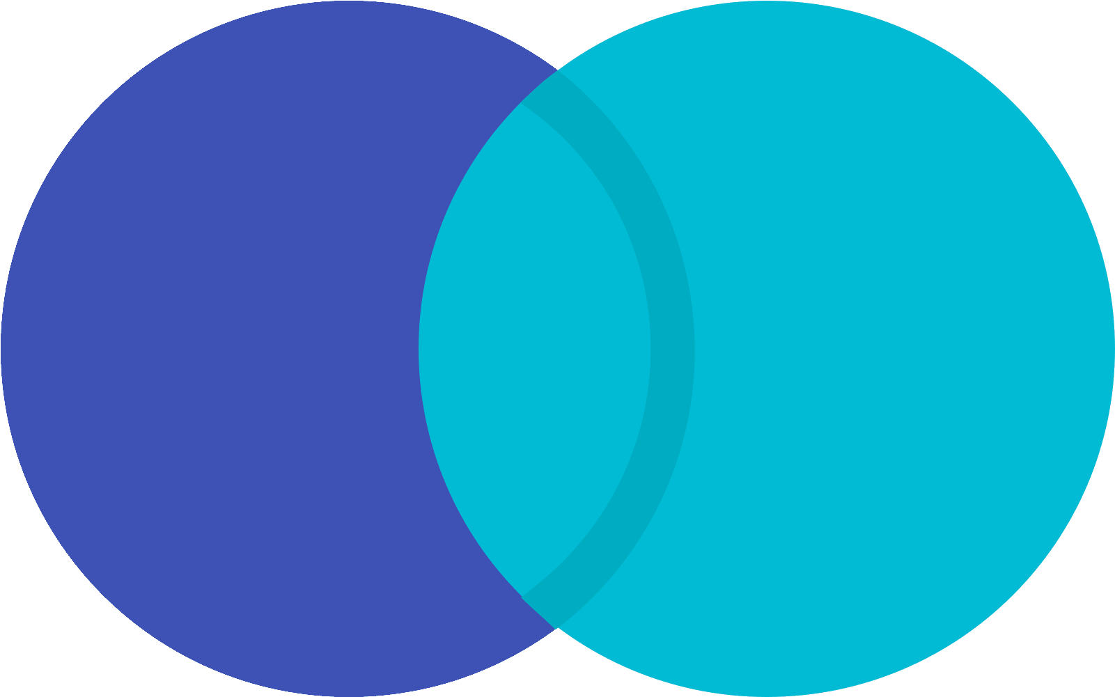 Download The Icon Is A Depiction Of Two Circles, One - Join - Full Size ...