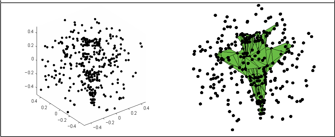Download In Addition, Once A Shape Is Detected In A Point Cloud ...