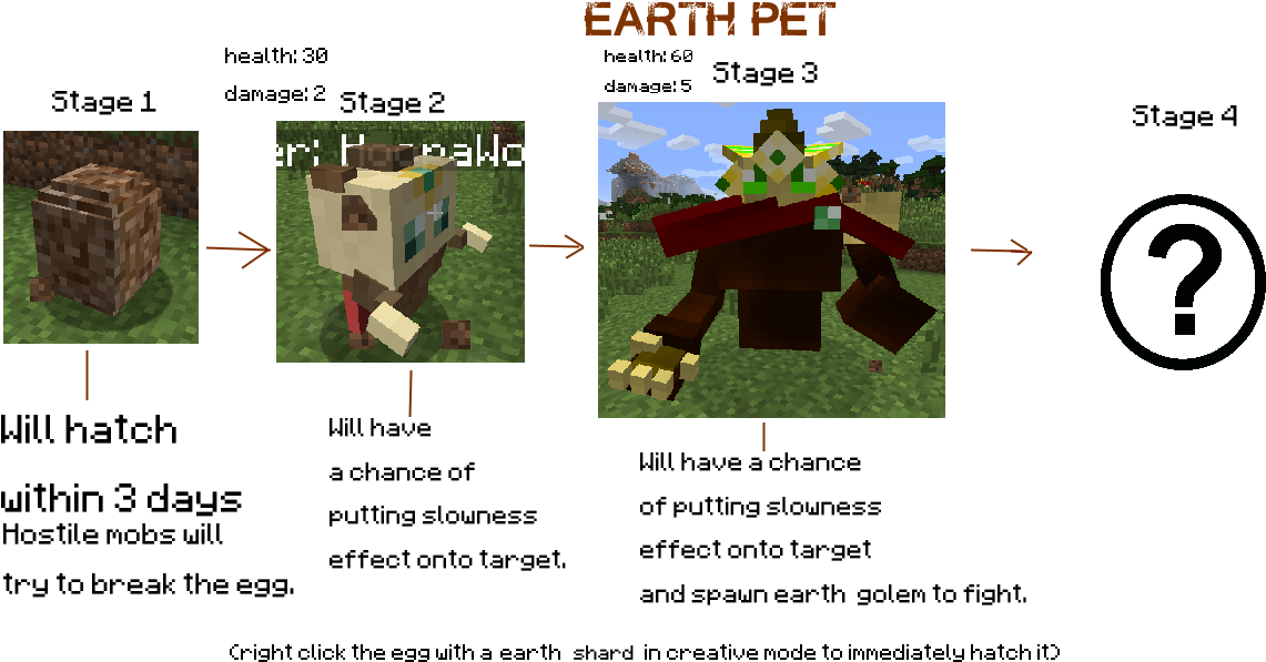 Download Elemental Witch Mod 11 - Minecraft Mod Elemental Witch - Full ...