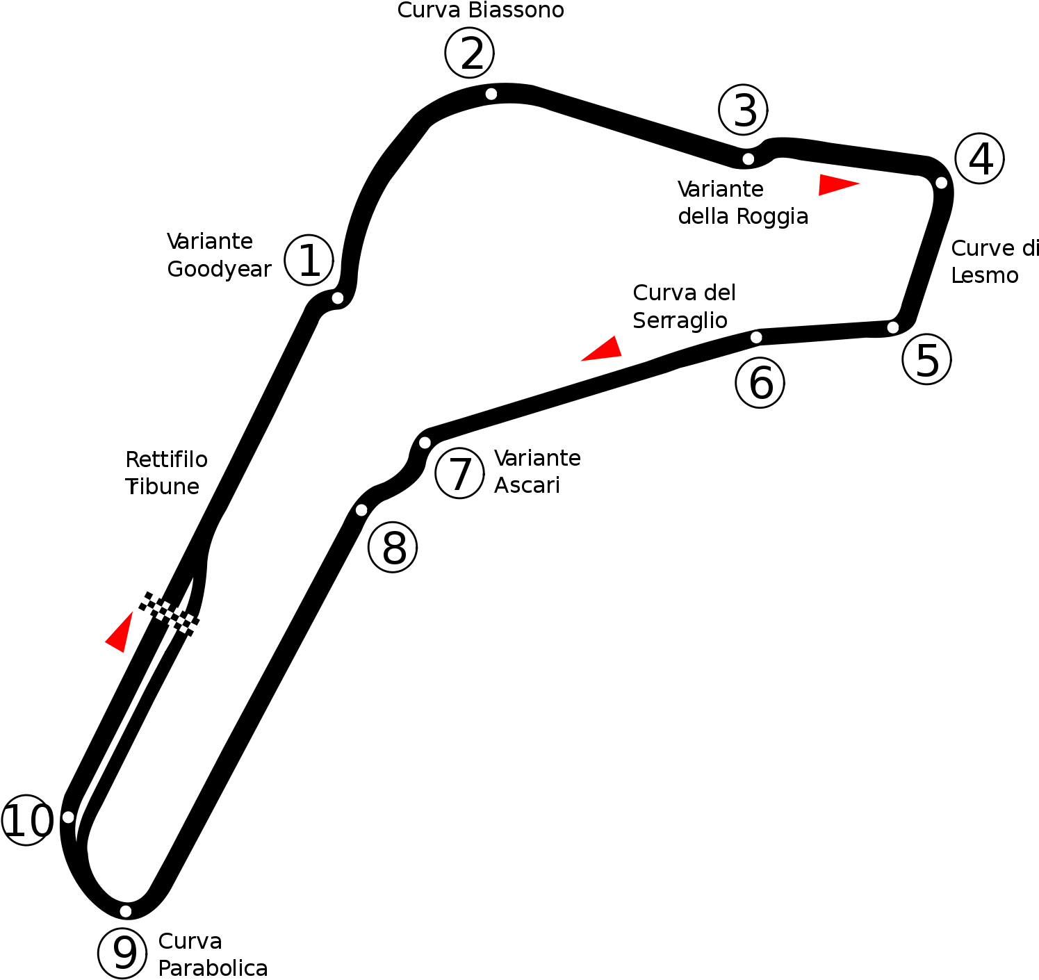 Download Open - Monza Circuit - Full Size PNG Image - PNGkit