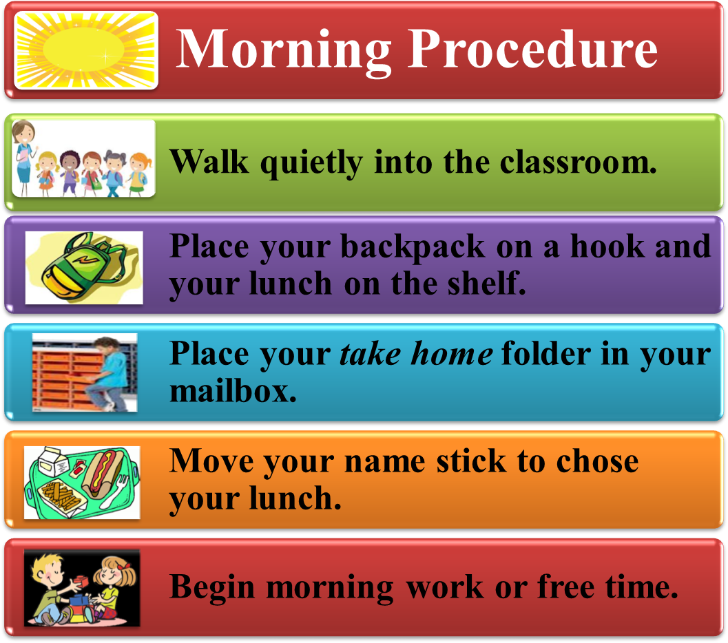 Download -classroom Procedures [morning/afternoon] - Westboro Baptist ...