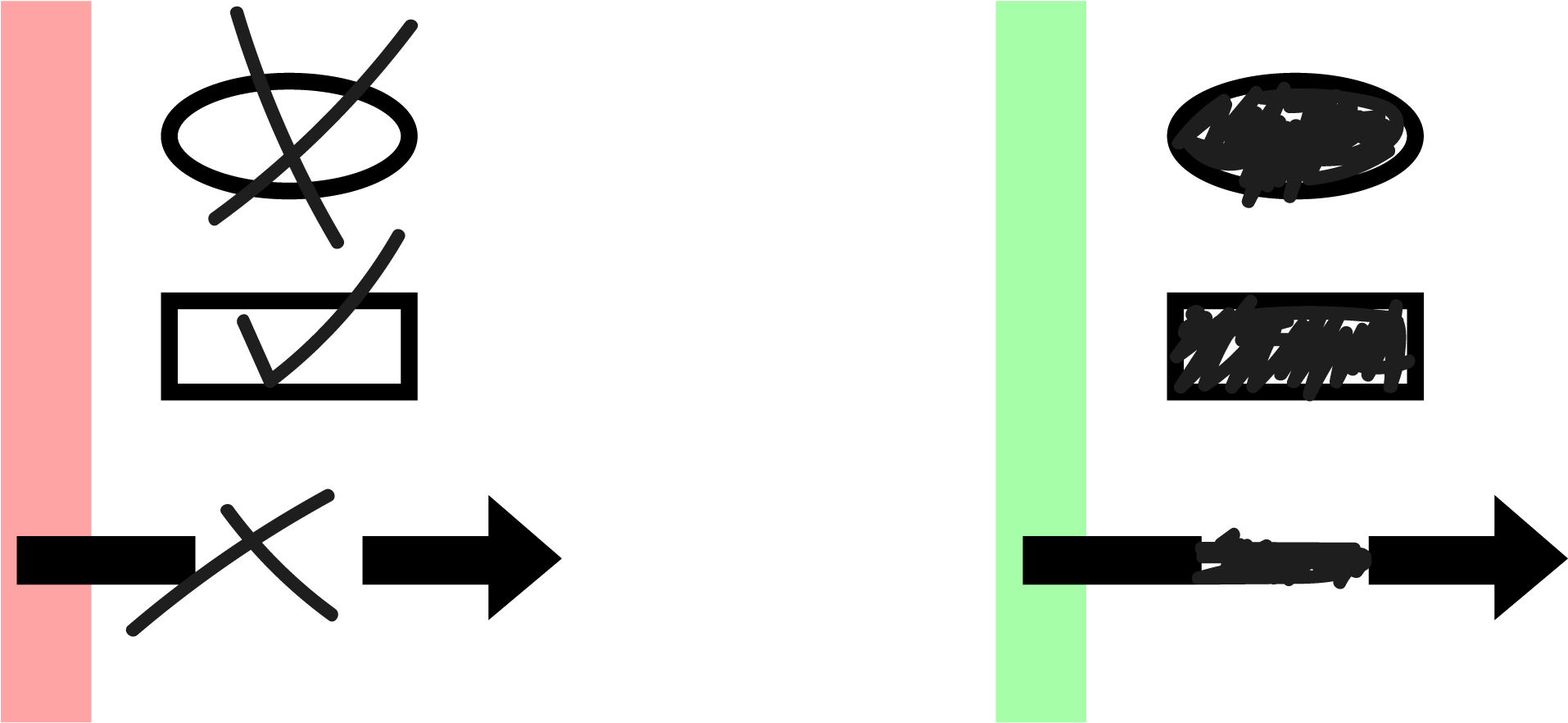 Download Read The Directions To Know The Proper Way To Mark - Graphic ...