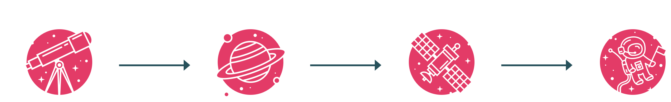 Download Our Approach - Research Web Design Png - Full Size PNG Image ...