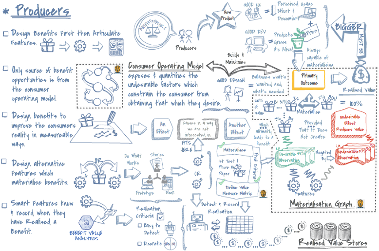 Download And A Bunch More - Handwriting - Full Size PNG Image - PNGkit