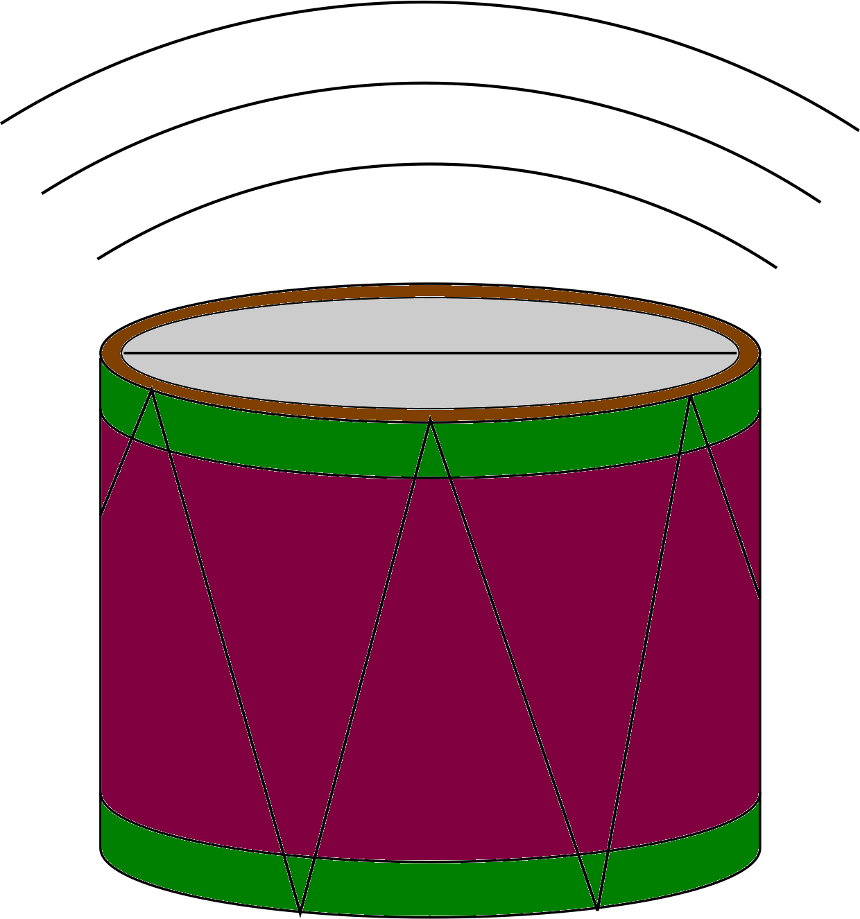 Download Figure 1 The Creation Of A Sound Wave - Circle - Full Size PNG ...