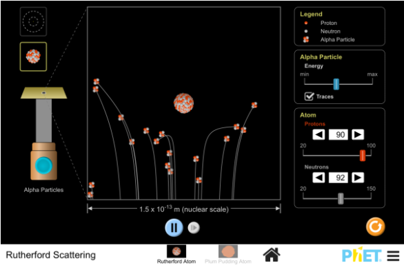 Download Atomic Nuclei - Rutherford Scattering Phet Simulation - Full ...