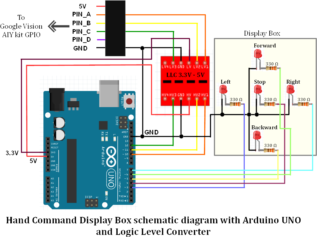 Download Assembling Display Box - Basic Led Circuit Arduino - Full Size ...