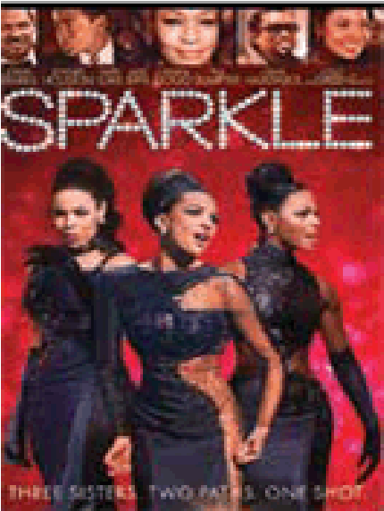 Download Sparkle (dvd) - Full Size PNG Image - PNGkit