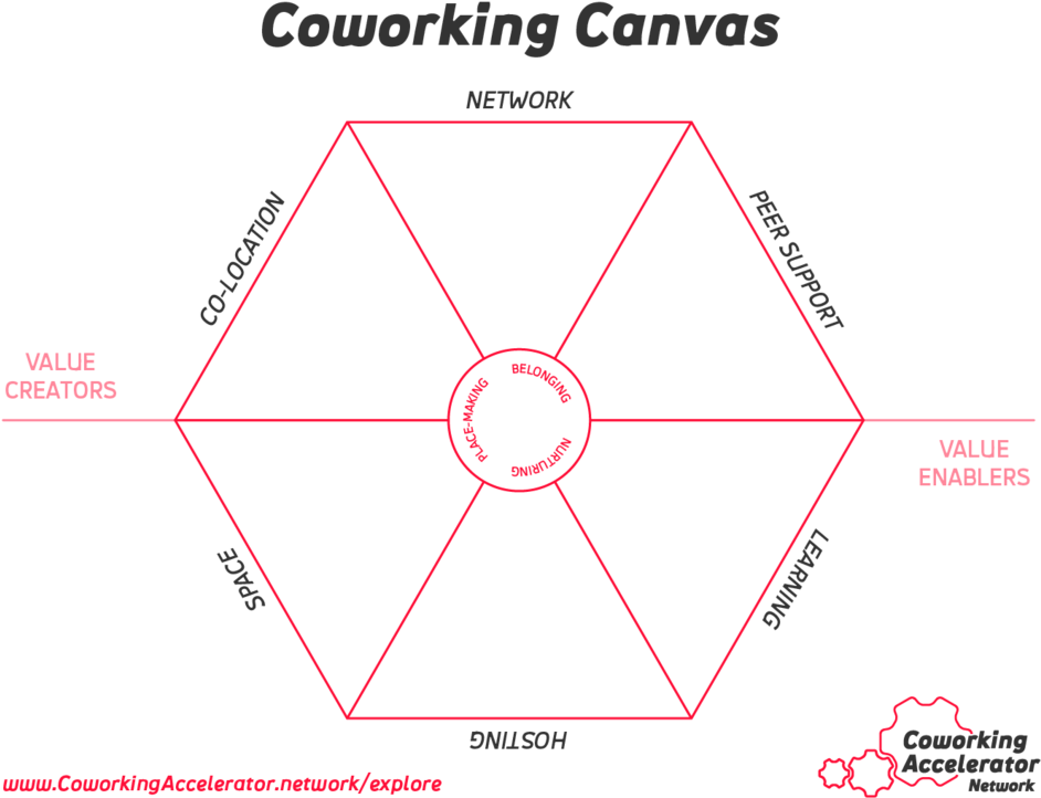 Download Coworking Canvas Worksheet Highres Transparent Background ...