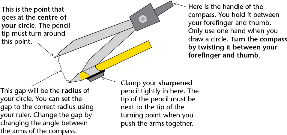 Download Http - //cdn - Ceo - Ca/1cmagil-48121 - Use A Compass In ...