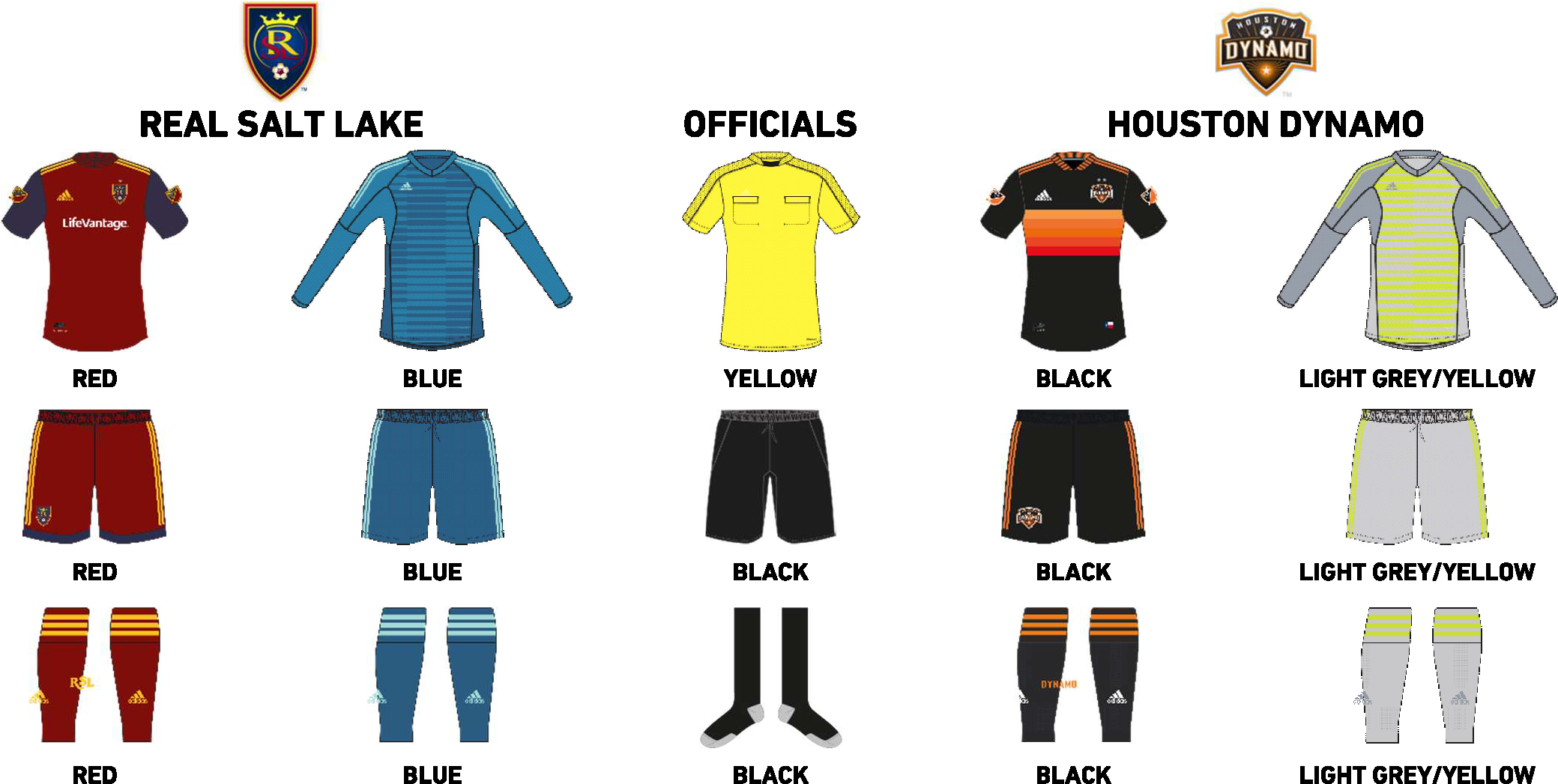 Download Dave Gantar - Houston Dynamo - Full Size PNG Image - PNGkit