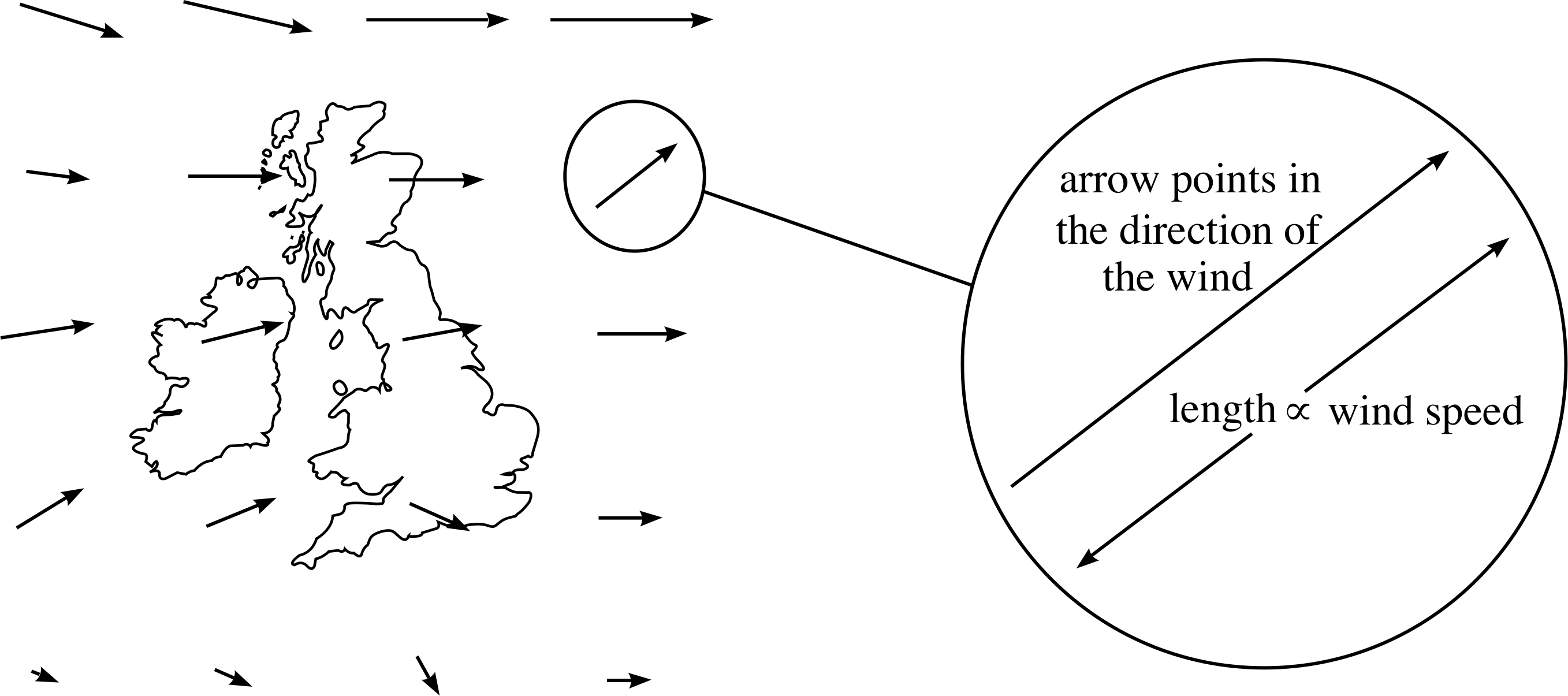 Download Figure 5 The Wind - Diagram - Full Size PNG Image - PNGkit