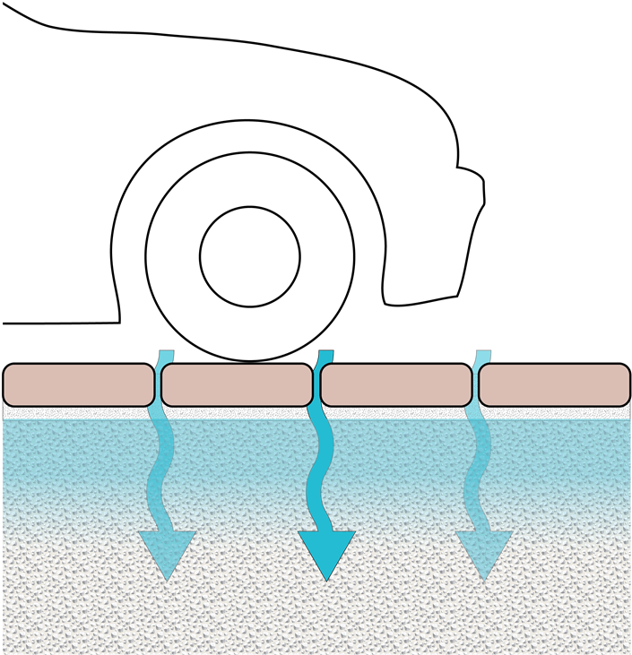 Download Permeable Pavement Icon - Icon - Full Size PNG Image - PNGkit
