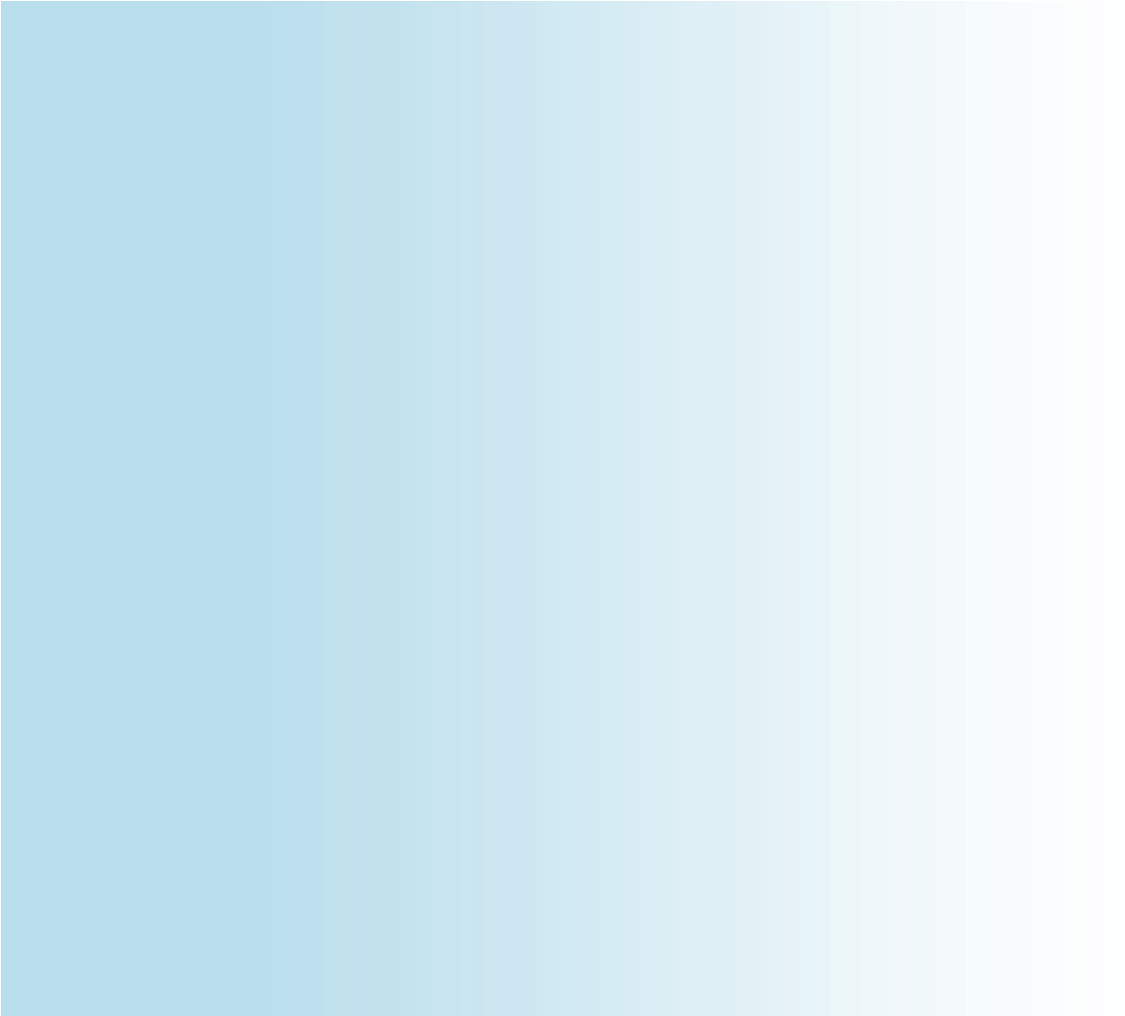 Download Bg Blue Gradient - Light Blue Color Gradient - Full Size PNG ...