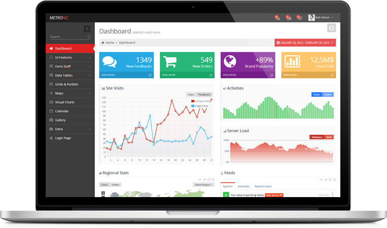 Download Preview 09 , 2016 12 05 - Dashboard Design Templates - Full ...