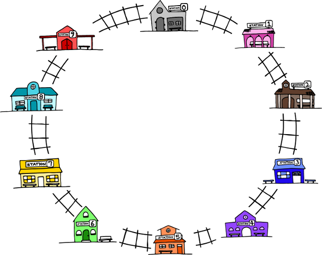 Download A Circle Of 10 Train Stations Connected By Train Tracks ...