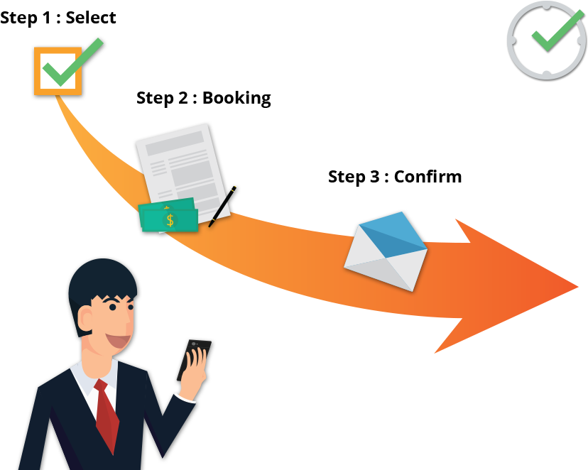 Download System Process - Diagram - Full Size PNG Image - PNGkit