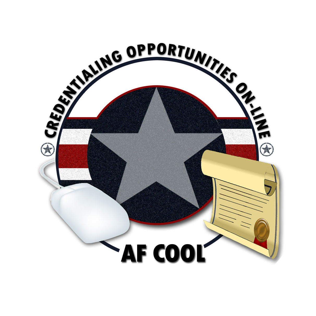 Download Air Force Cool - Af Cool - Full Size PNG Image - PNGkit