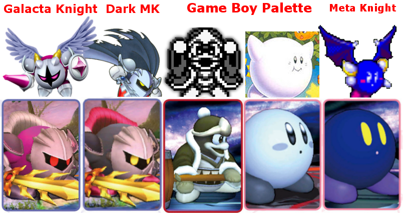 Meta Knight Without Armor