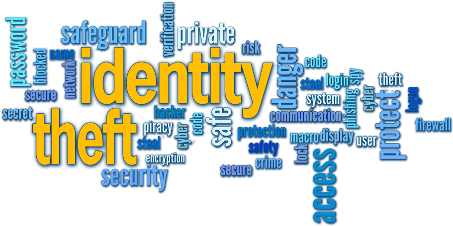 Download Identity Theft Word Cloud Graphic - Identity Theft - Full Size ...