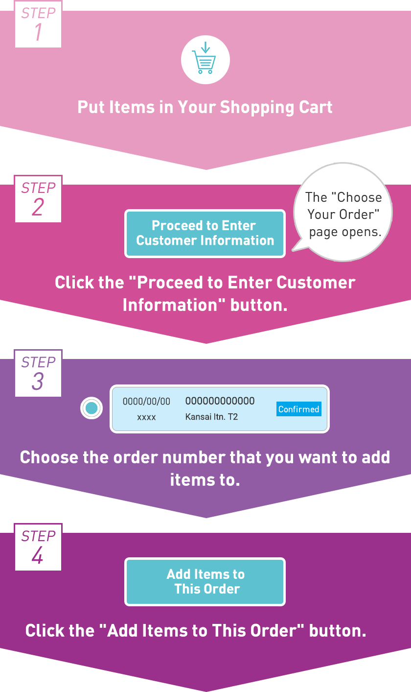 Download Steps For Adding Items To Your Order - Goods - Full Size PNG ...
