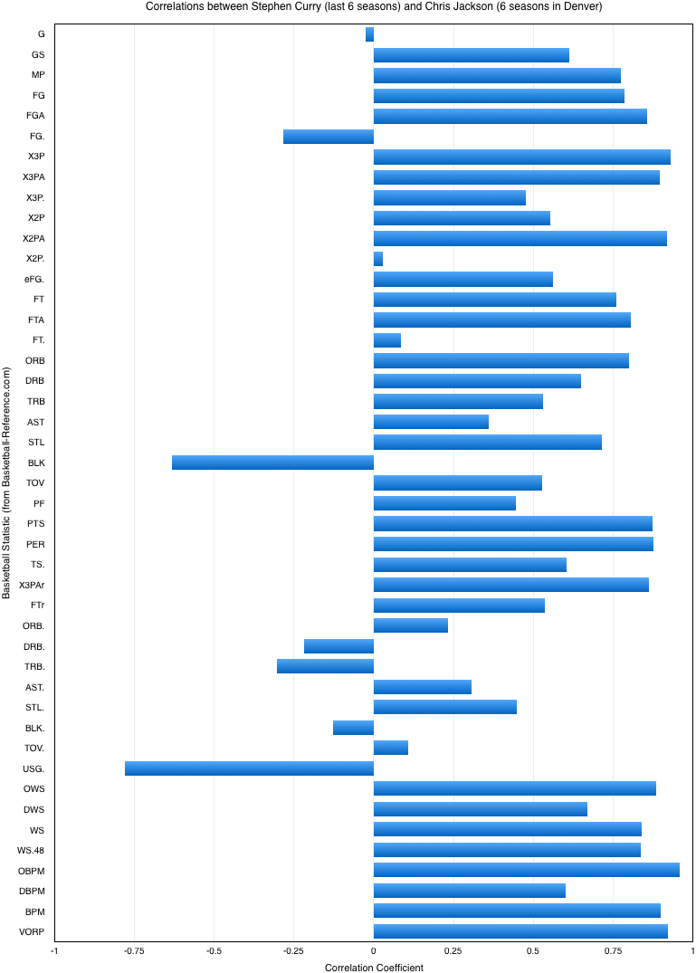 Download One Can See That There Are Many Features That Have - Number ...