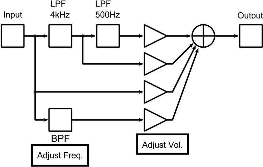 Download Picture9 - Diagram - Full Size PNG Image - PNGkit