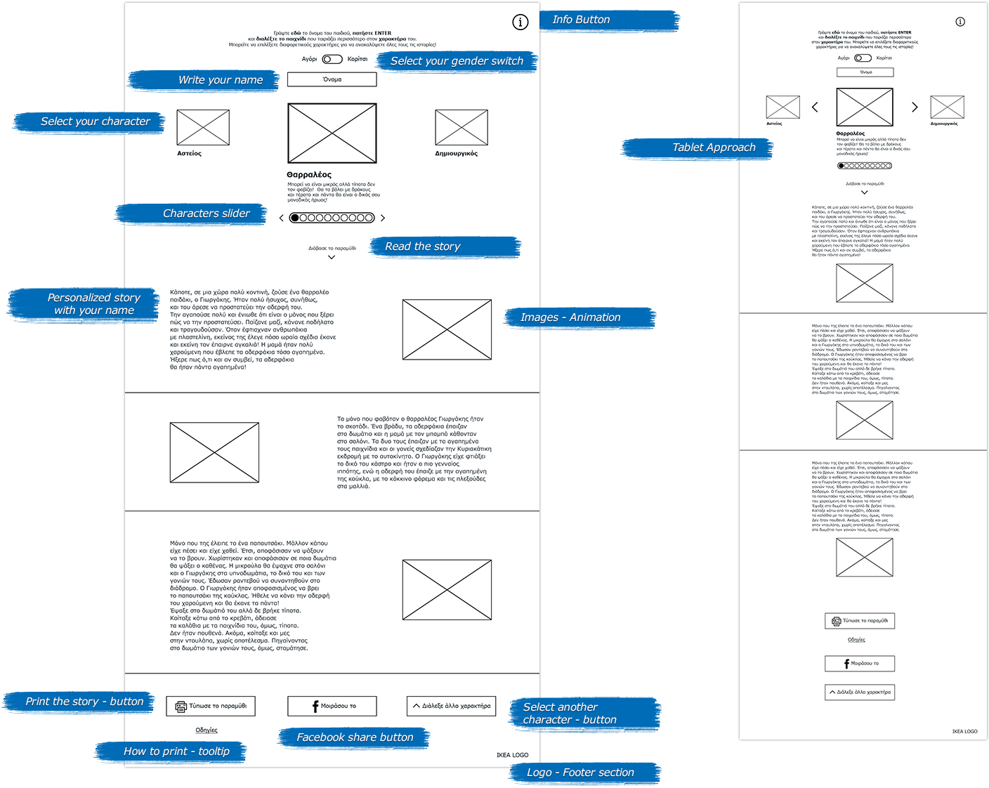 Download Transparent Wireframes - Website Wireframe - PNGkit