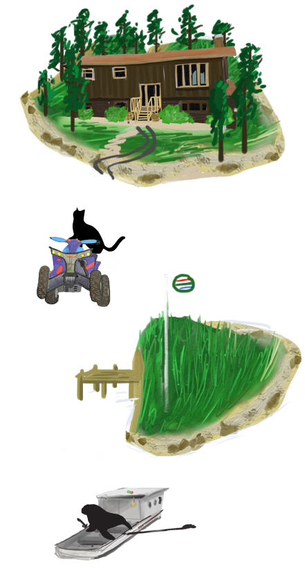 Download Story Illustration Frame - Artificial Turf - Full Size PNG ...