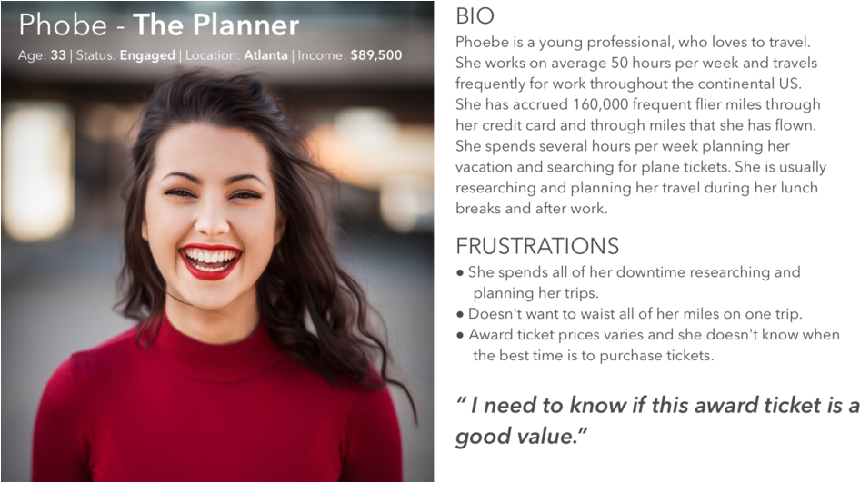 Download Phoebe Persona - Becca Who Fox & Flowers Silk Scarf - Full ...