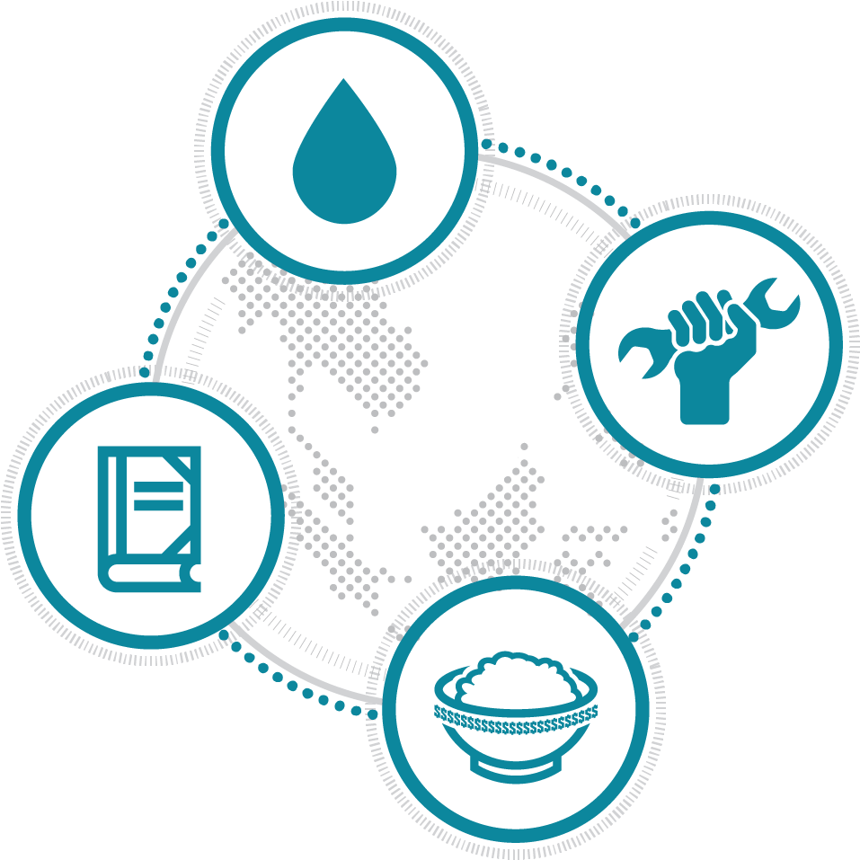 Download Livelihood Png - Full Size PNG Image - PNGkit