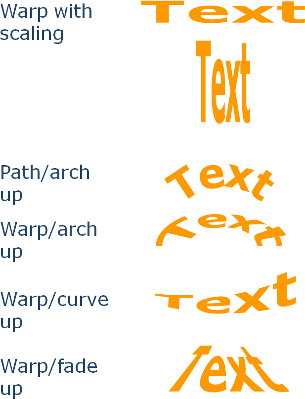 Download Transform Effects - Text - Full Size PNG Image - PNGkit