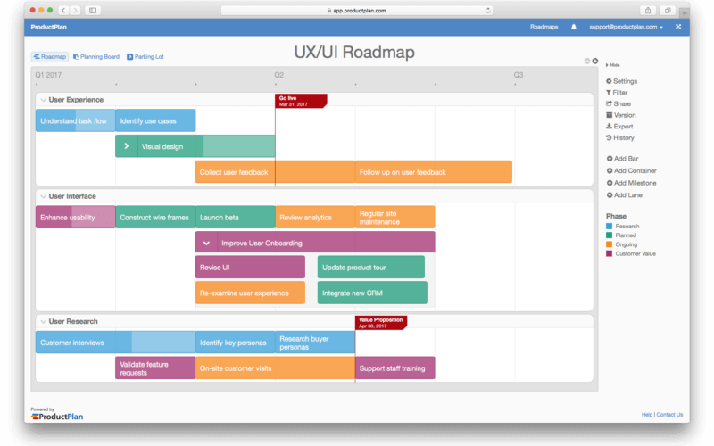 Download Ux/ui Roadmap Template - Ux Roadmap Example - Full Size PNG ...