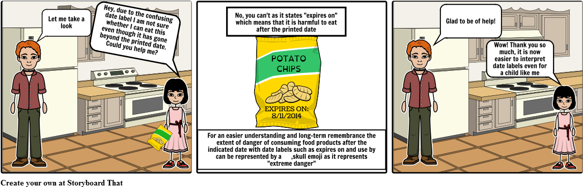 Download Reducing Food Waste - Cartoon - Full Size PNG Image - PNGkit