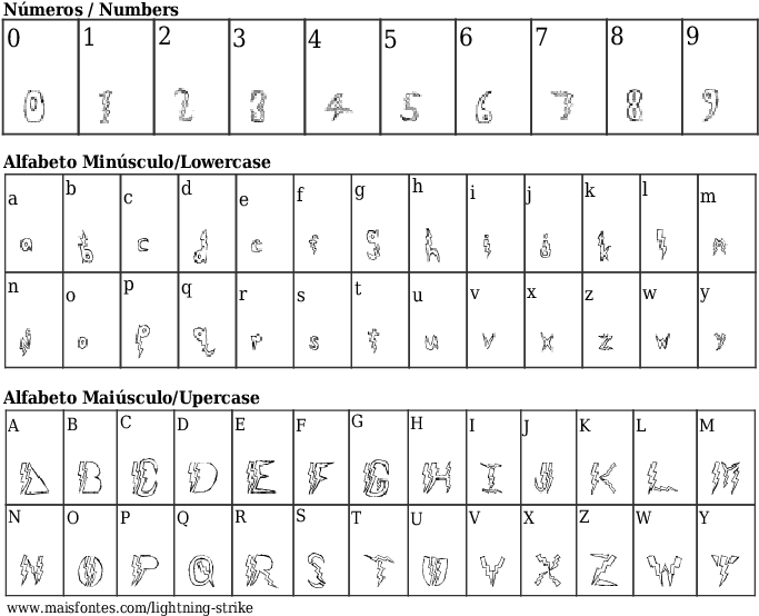 Download Font Details Lightning Strike - Font - Full Size PNG Image ...