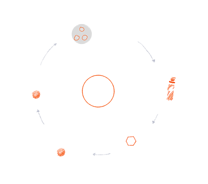 Download Customized User Experience - Circle - Full Size PNG Image - PNGkit