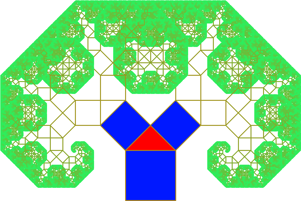 Download Pythagoras Tree Full Size Png Image Pngkit 