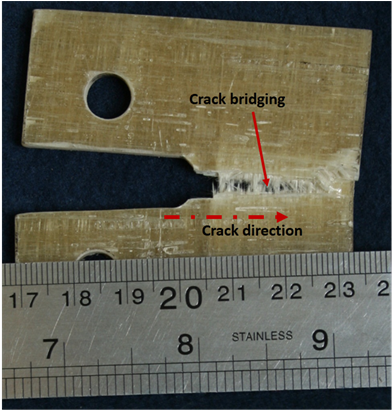 Download The Image Of Compact Tension Test For [0/90]2s - Bradawl ...
