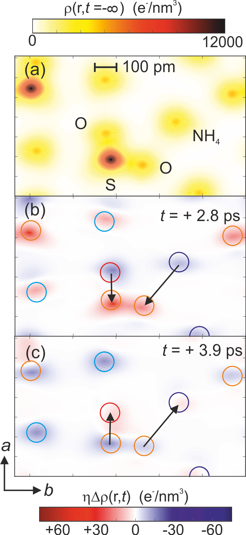 Download Pm Fig2 - Electron Density - Full Size PNG Image - PNGkit