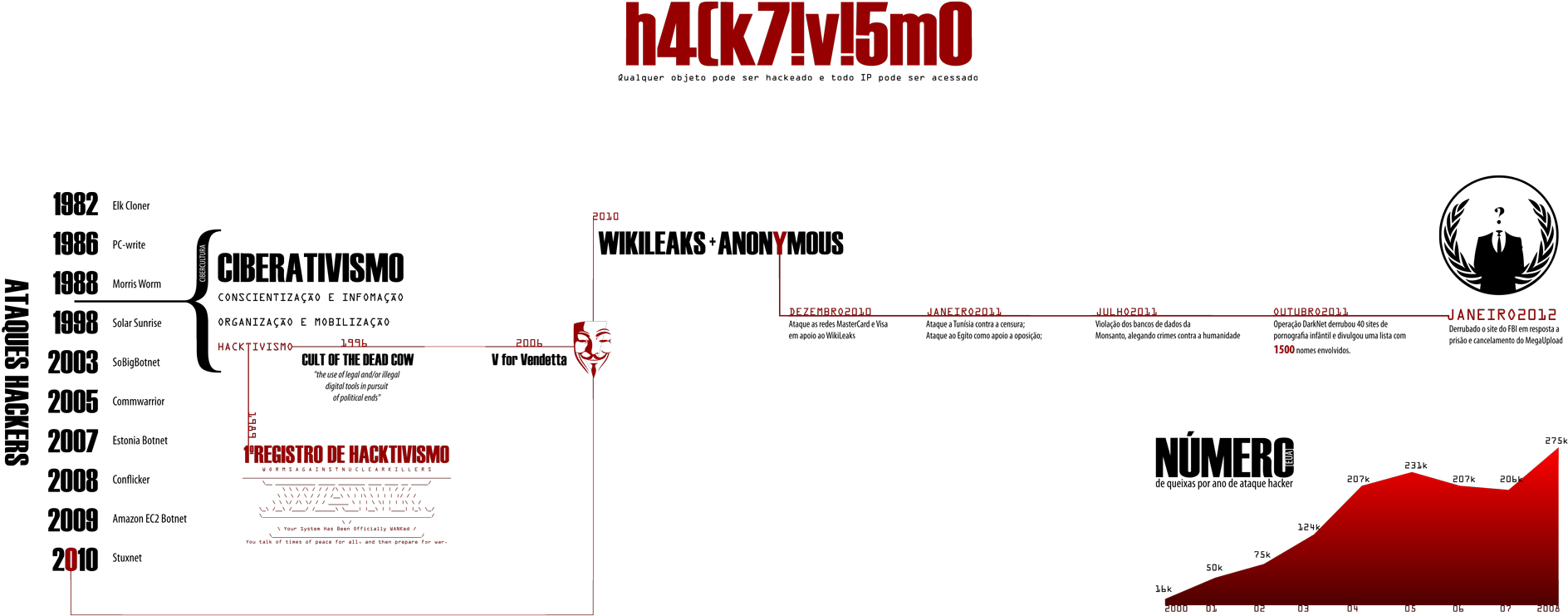 Download Anonymous - Full Size PNG Image - PNGkit