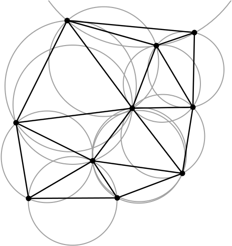 Download All Triangles Satisfy The Empty Circle Property - Delaunay ...