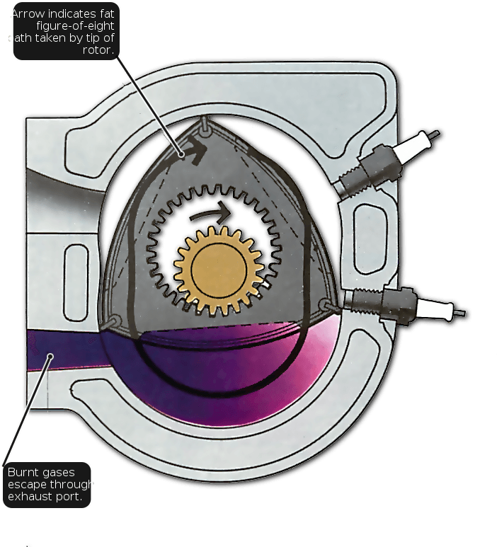 Download Download - Wankel Engine - Full Size PNG Image - PNGkit