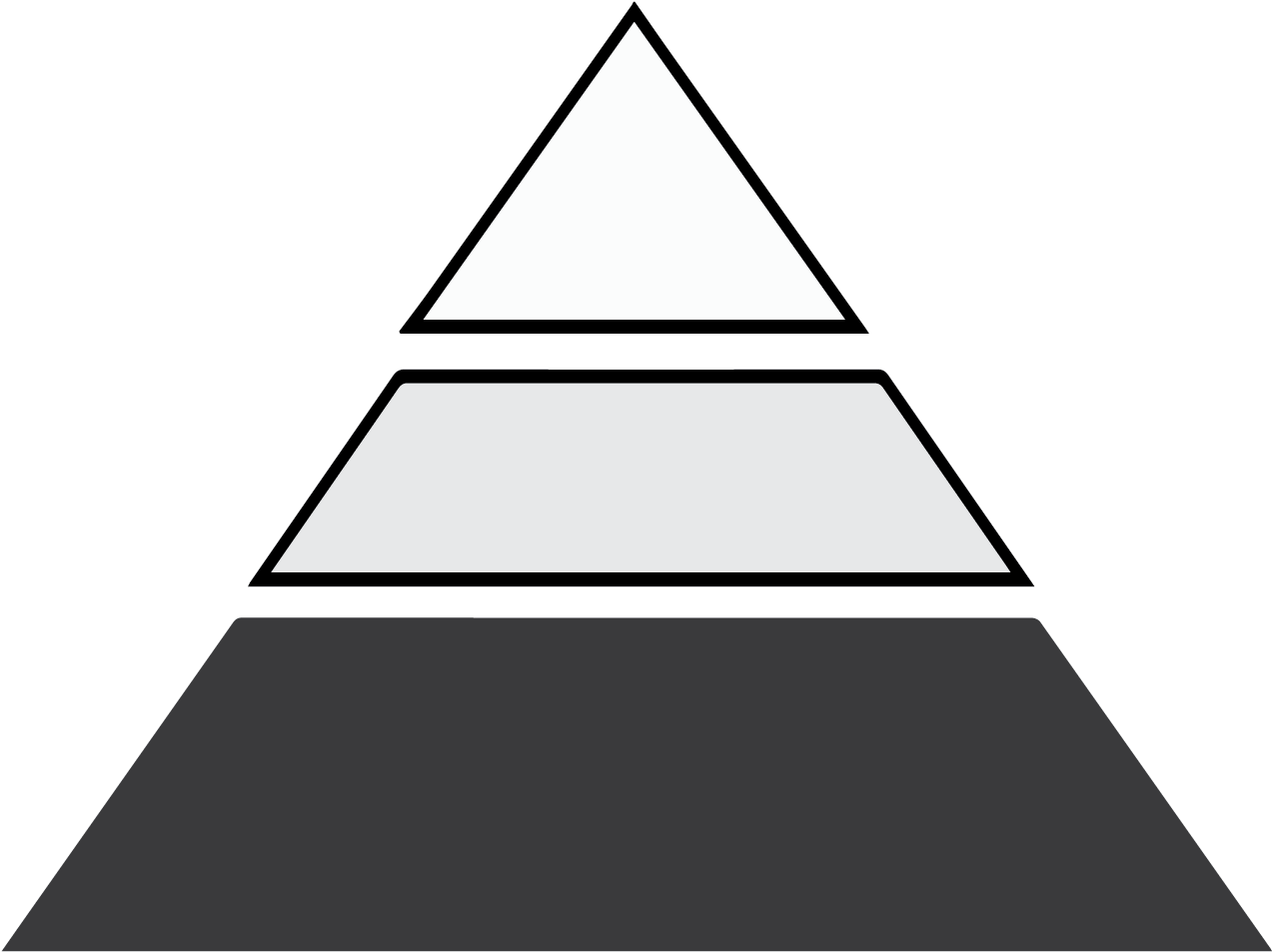 Download Bottom Of The Pyramid - Sustainability - Full Size PNG Image ...